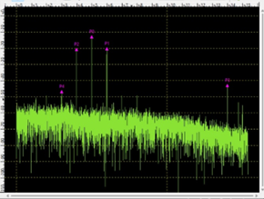 Red Pitaya Based Low-Cost SDR Platform
